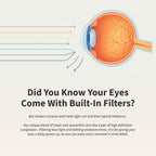 Natural supplements for clearer vision