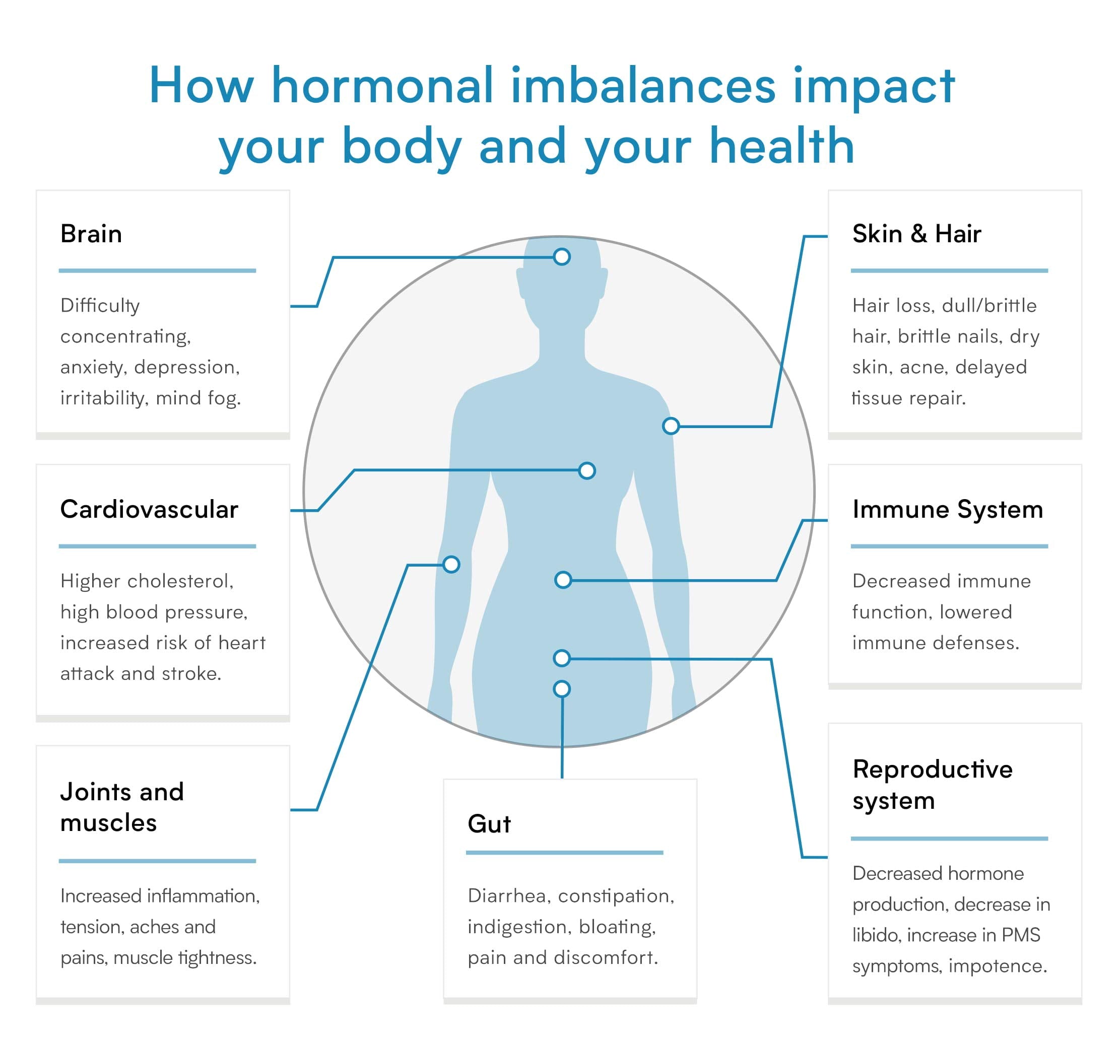 natural supplements for daily energy boost