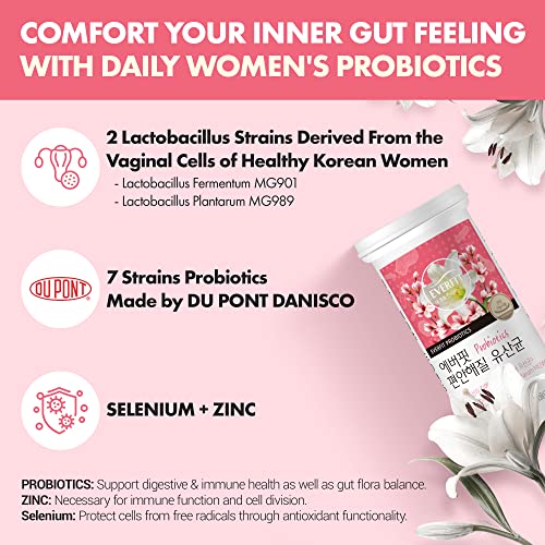 natural supplements for digestive balance