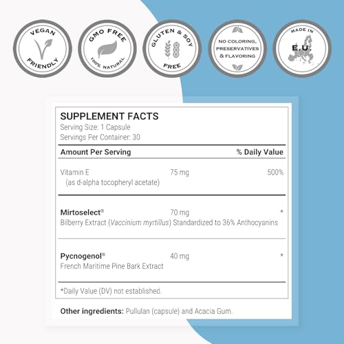 natural supplements for eye wellness