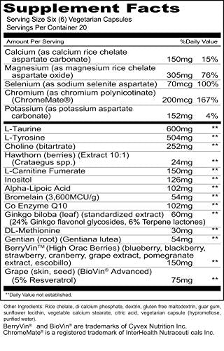natural supplements for heart function