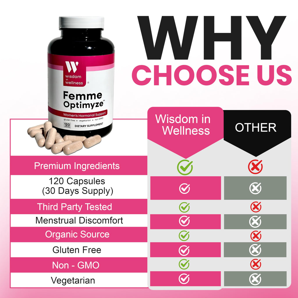 natural supplements for hormone regulation