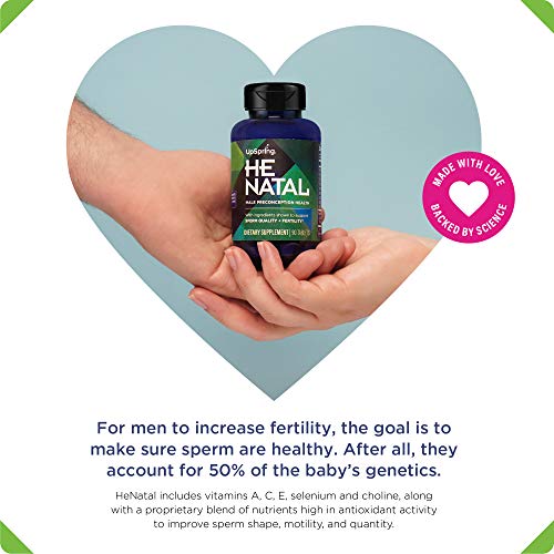 natural supplements for male reproductive wellness