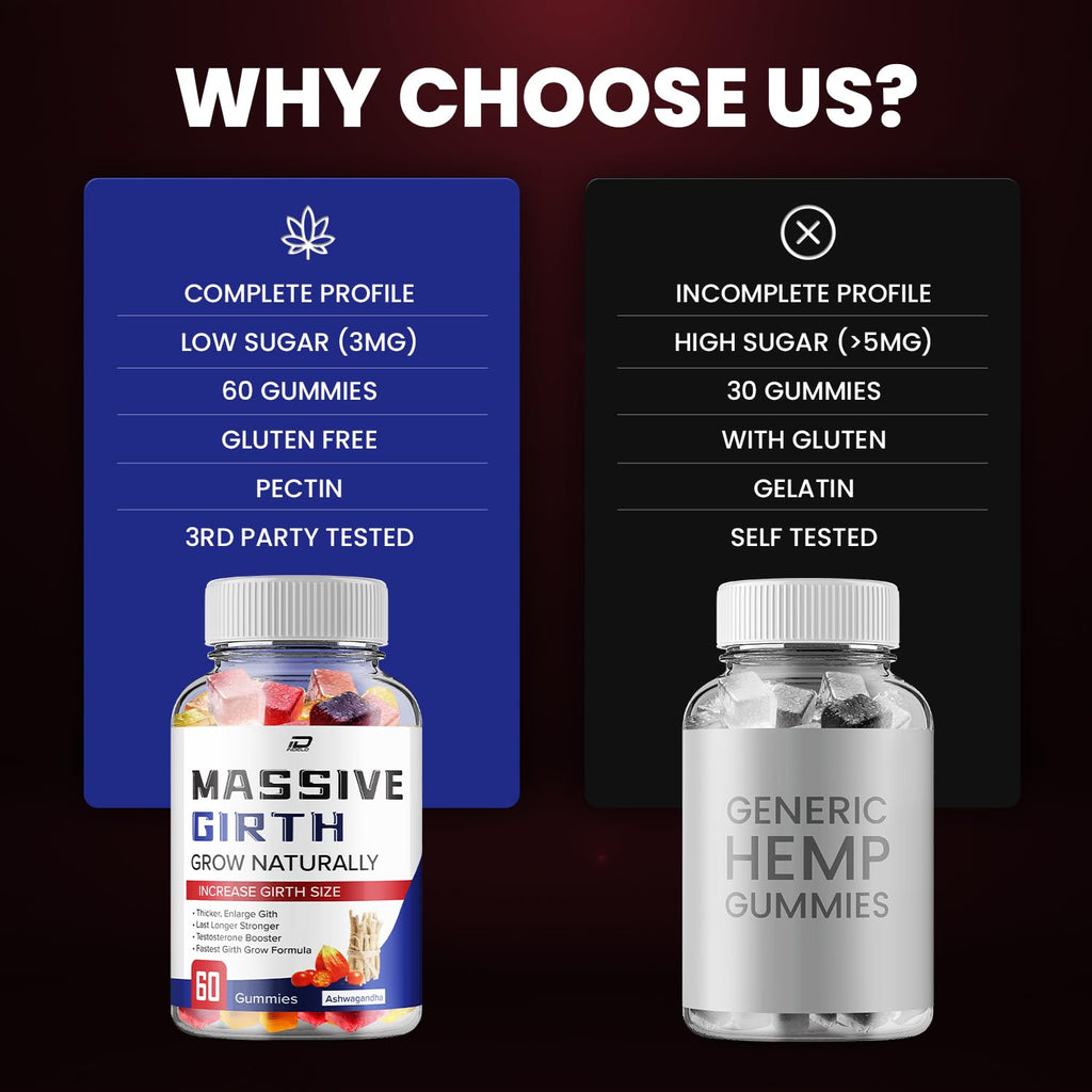 natural supplements for men's performance