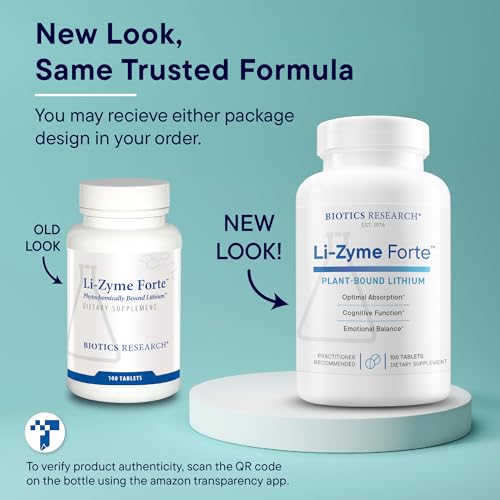 natural supplements for mental clarity