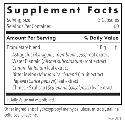 natural supplements for ovary health