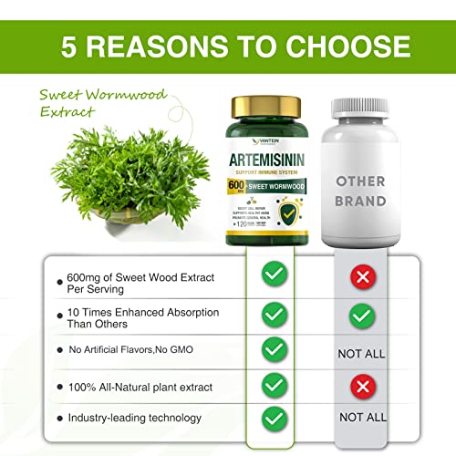 Natural supplements for overall wellness