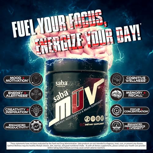 natural supplements for sharper focus