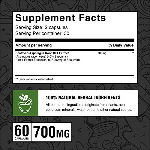natural supplements for women's health