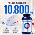 Natural support for athletic recovery