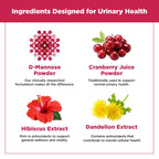 Natural support for bladder function