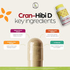 Natural support for bladder function