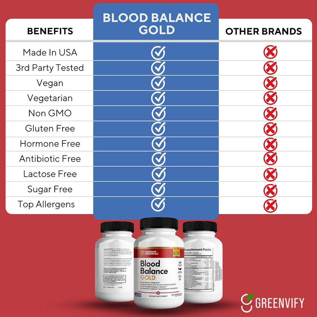 natural support for blood balance