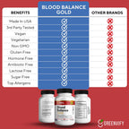 natural support for blood balance