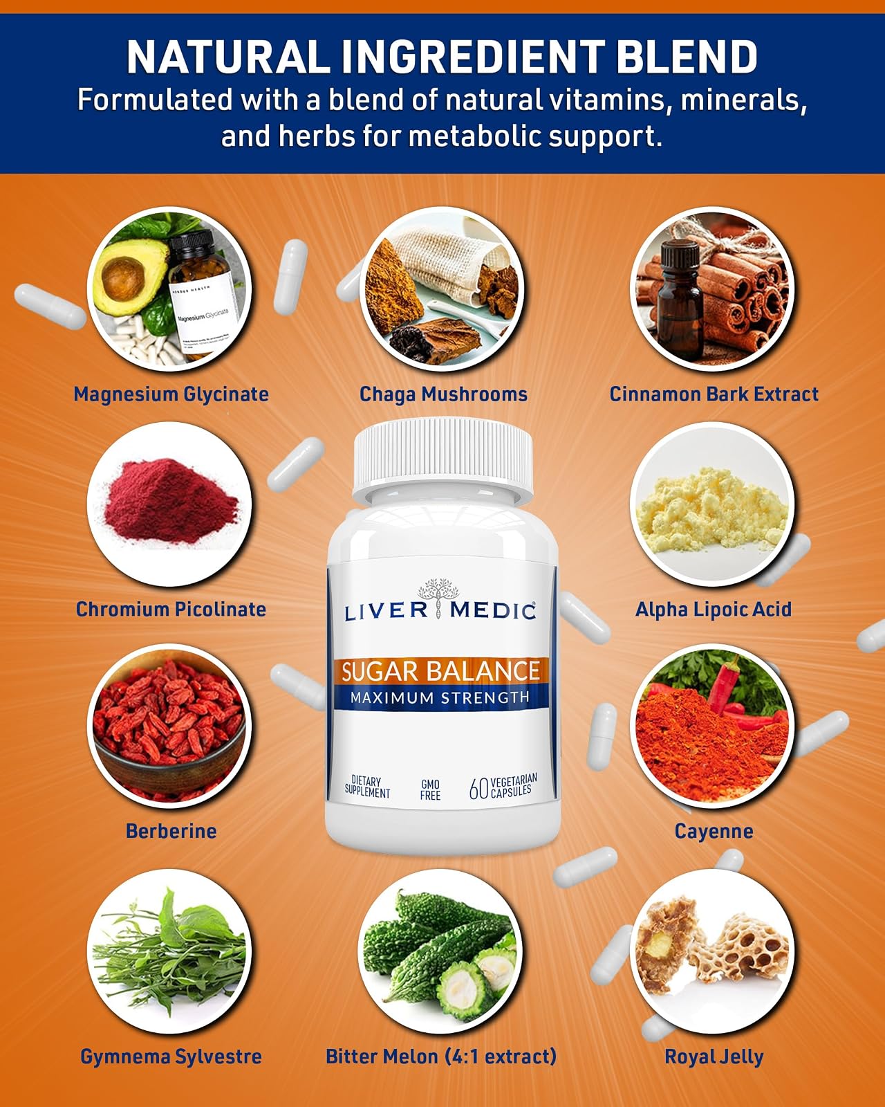 Natural support for blood sugar balance