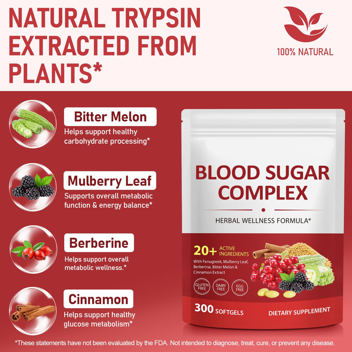 Natural support for blood sugar levels
