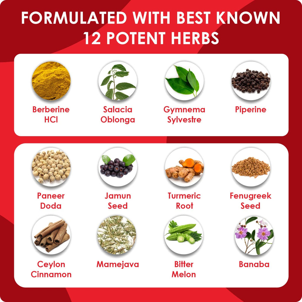 Natural support for blood sugar levels