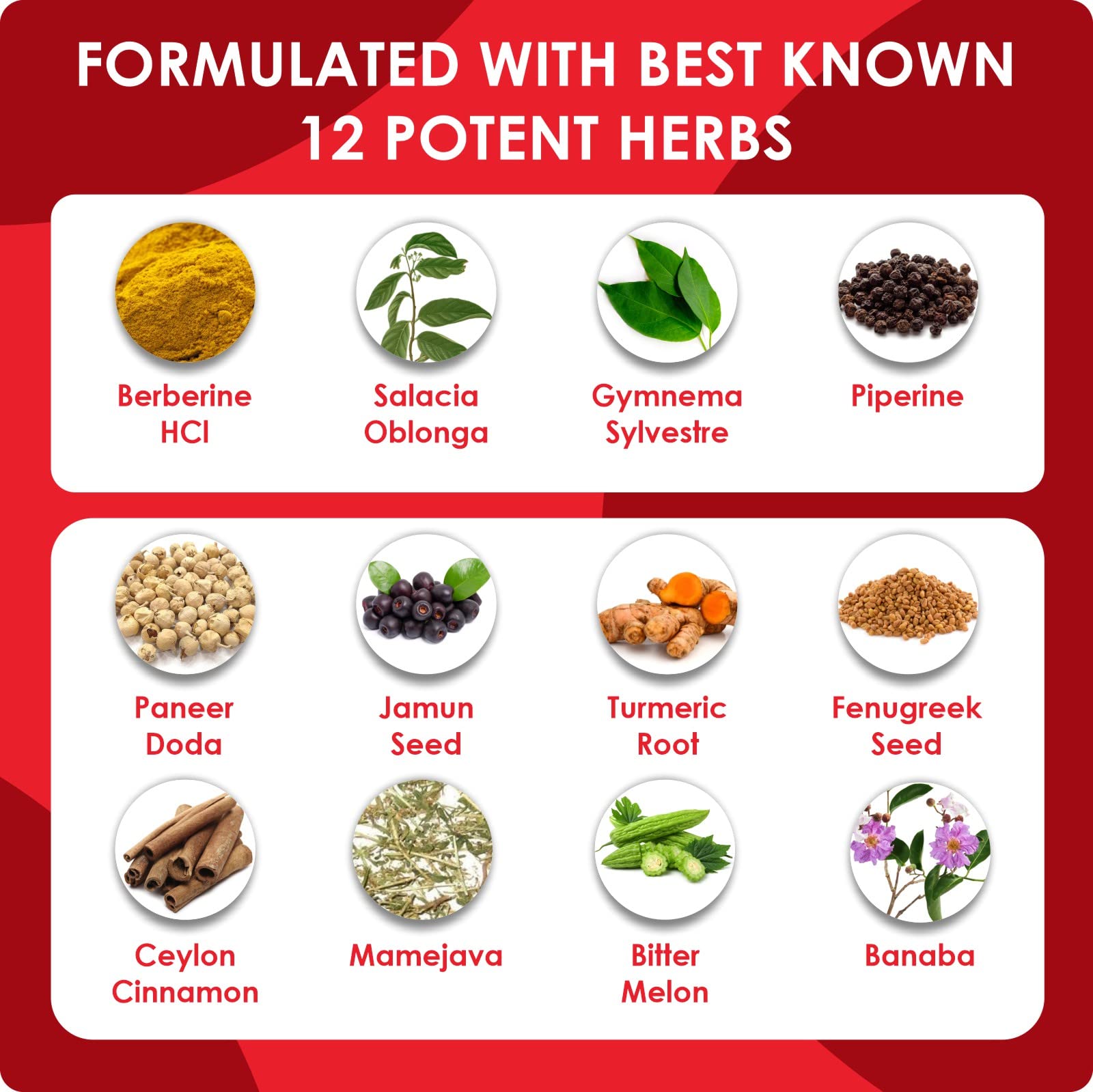 Natural support for blood sugar levels