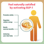 Natural support for blood sugar