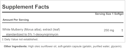 Natural support for blood sugar