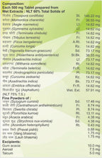 natural support for blood sugar