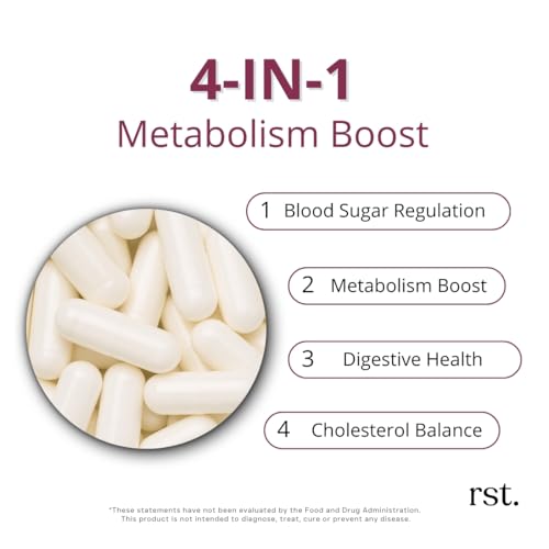 Natural support for blood sugar