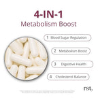 Natural support for blood sugar