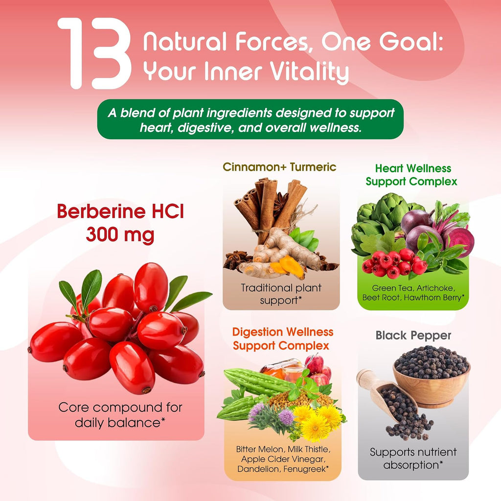 Natural support for blood sugar