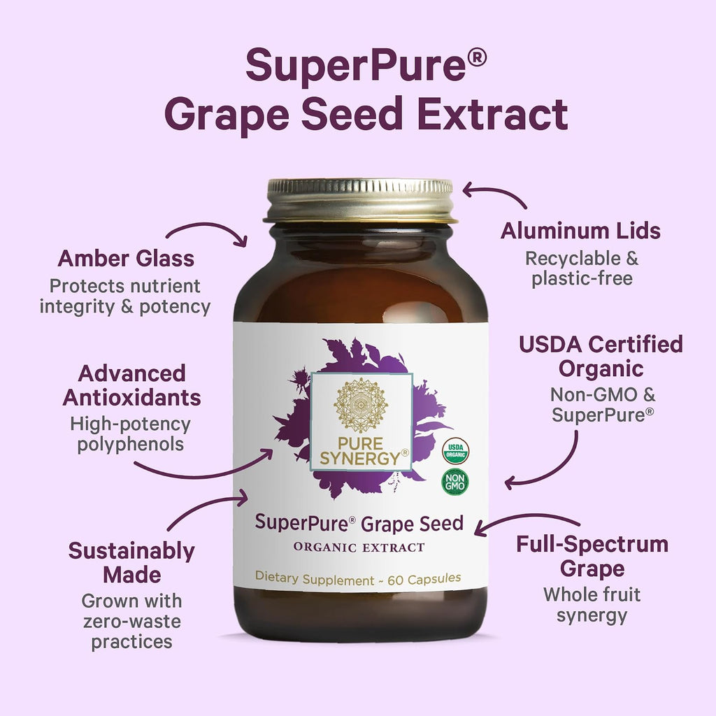 Natural support for cardiovascular health