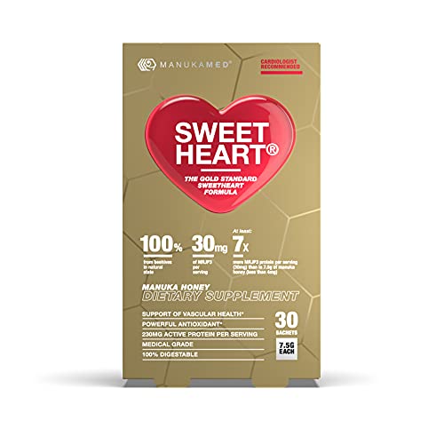 natural support for cholesterol balance