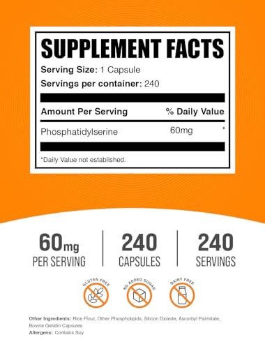 Natural support for cognitive function