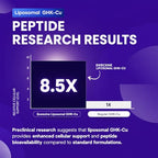 natural support for collagen production