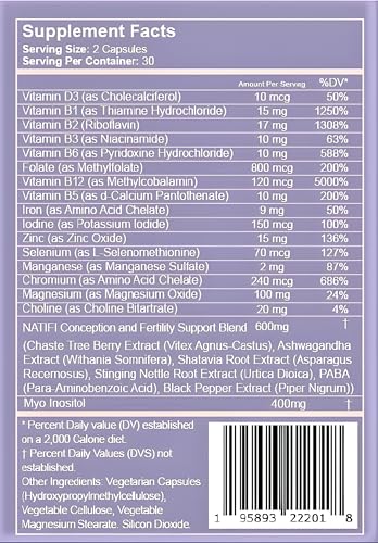 natural support for conception with Natifi