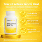 Natural support for digestion