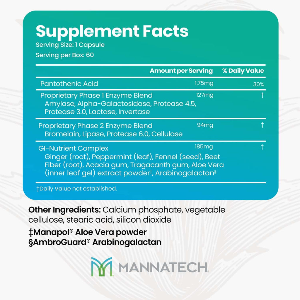 natural support for digestive health