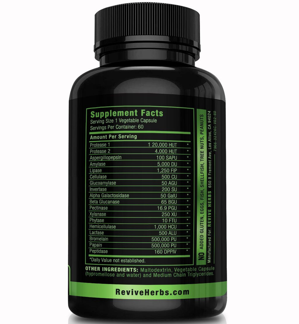 natural support for digestive health