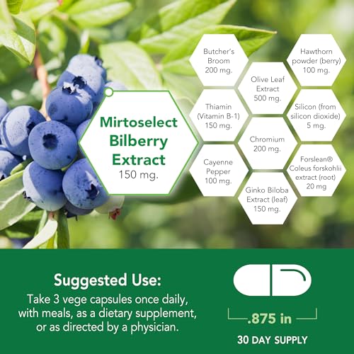 Natural support for energy levels