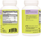 Natural support for estrogen metabolism
