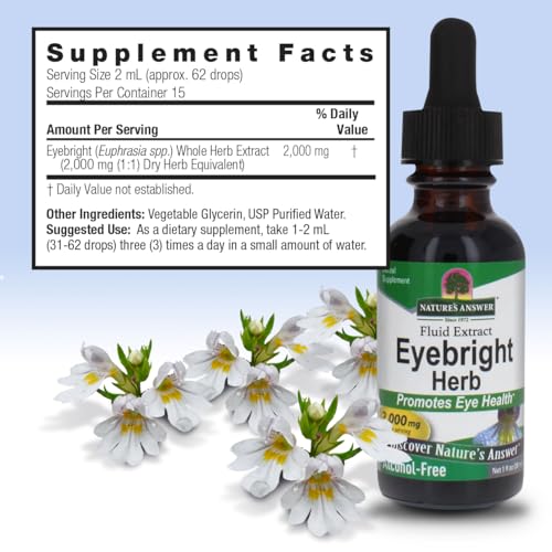 Natural support for eye health