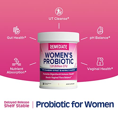 Natural support for feminine wellness