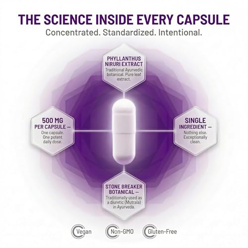 natural support for fluid balance