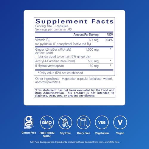 Natural support for gut function