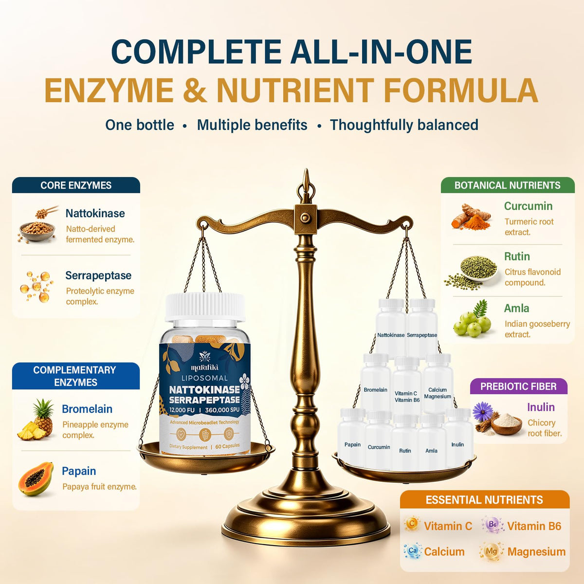 Natural support for gut health