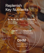 natural support for hangover relief