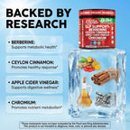Natural support for healthy blood sugar