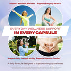 Natural support for healthy blood sugar