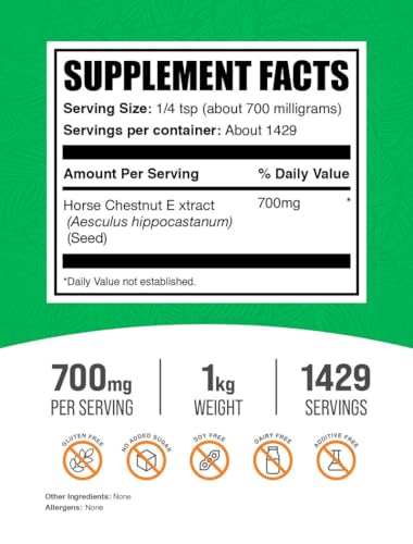 Natural support for healthy circulation