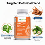 Natural support for healthy glucose levels