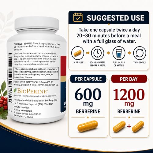 Natural support for healthy metabolism