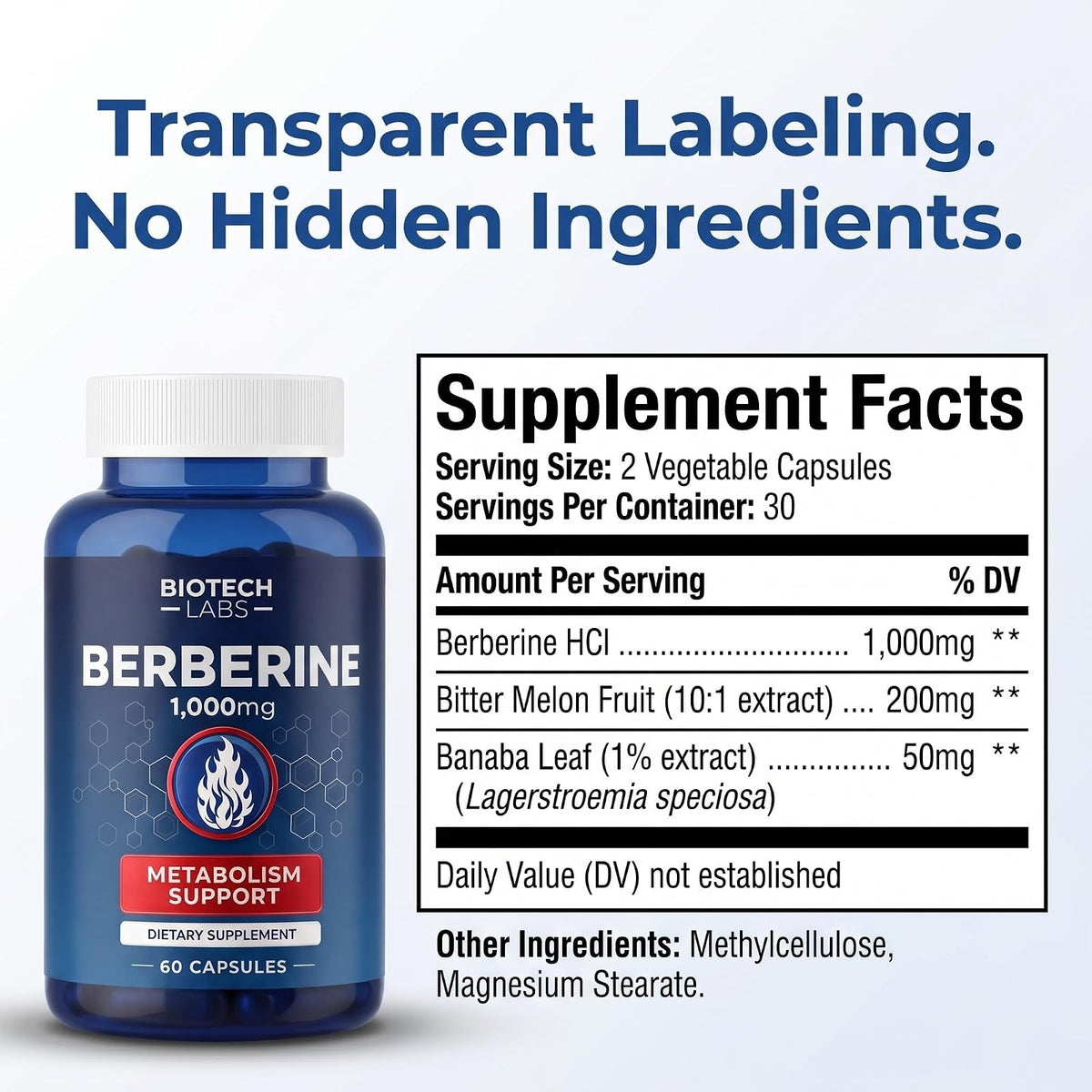 Natural support for healthy metabolism